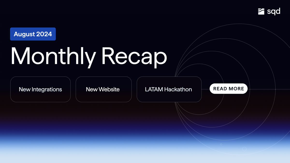 Monthly Recap: August 2024 Monthly Recap: August 2024
